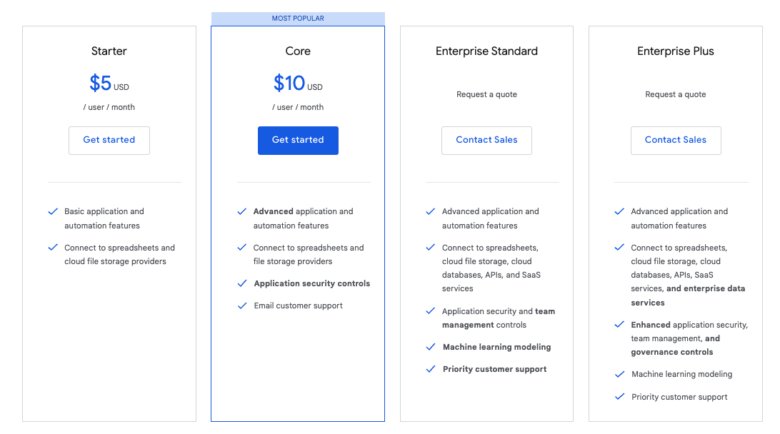 【完全版】AppSheetとは？わかりやすく解説｜YesNoCode